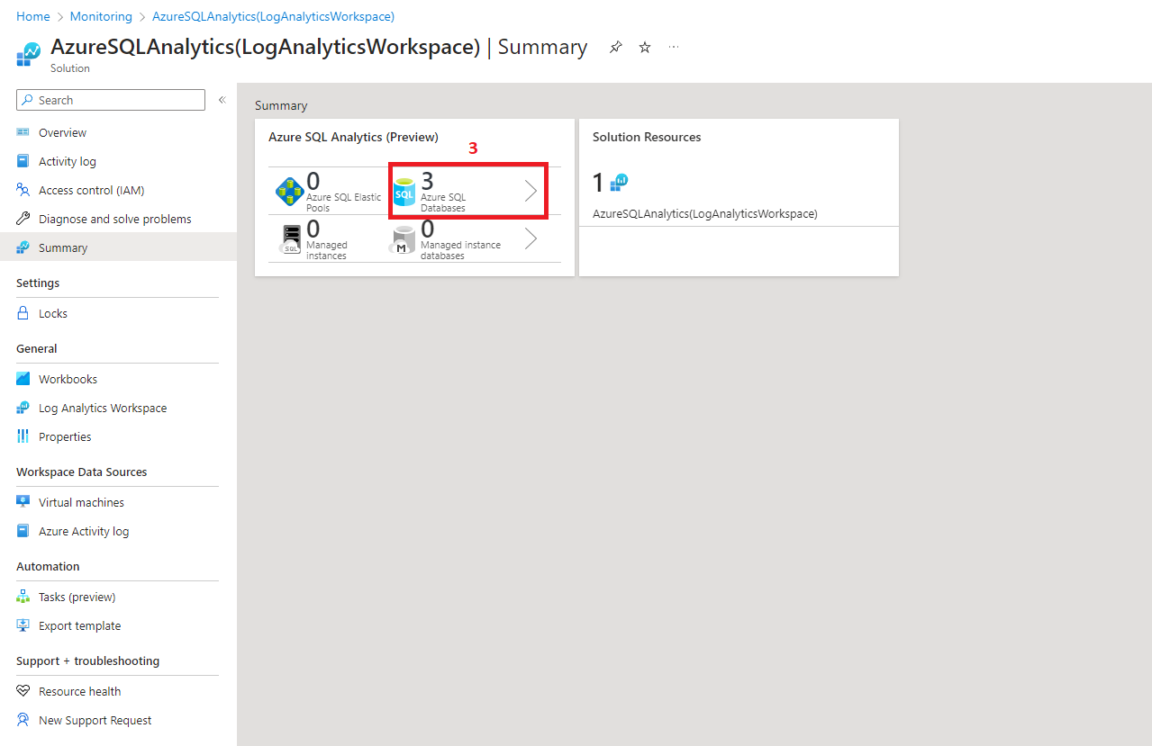 Azure Sql Analytics Monitoring Azure Sql Databases And Azure Sql Managed Instances Sql Chess