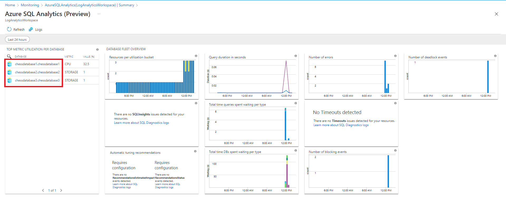Azure SQL Analytics – Monitoring Azure SQL Databases & Azure SQL ... Azure SQL Analytics – Monitoring Azure SQL Databases & Azure SQL ...